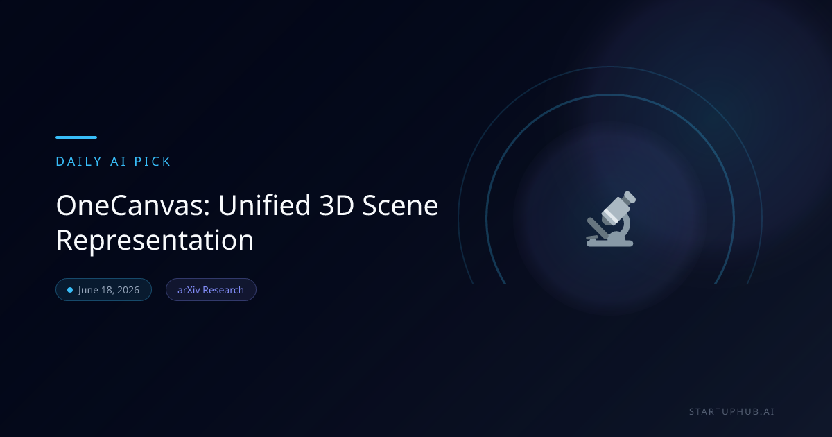 OneCanvas: Unified 3D Scene Representation | StartupHub.ai